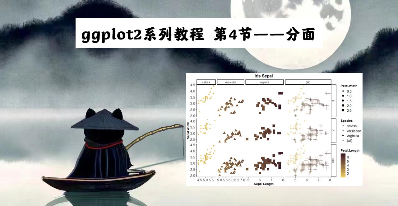 ggplot2系列教程 第4节——分面 - 知乎