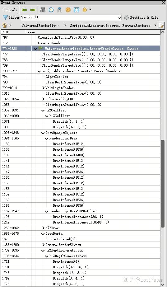 渲染调试工具01 之 RenderDoc的使用及调试技巧 - 知乎