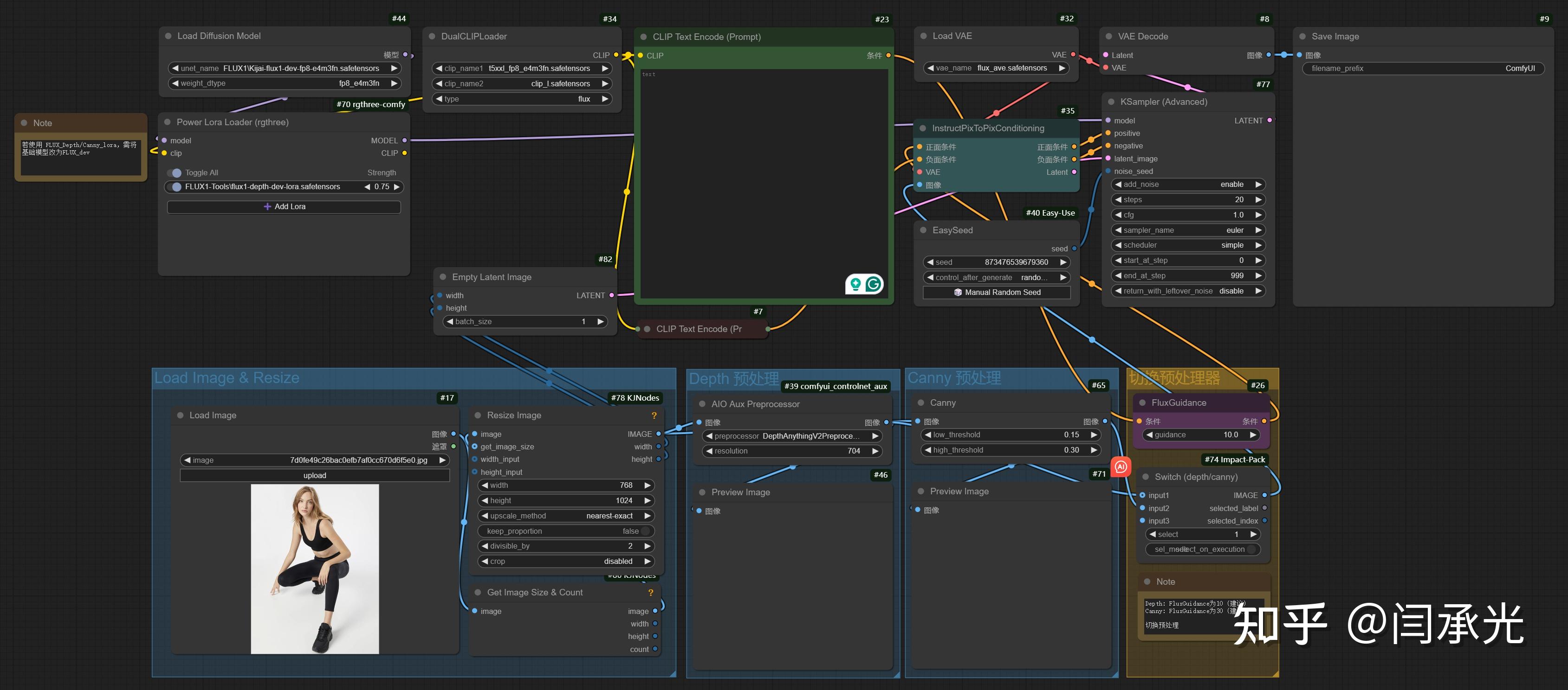FLUX.1 Depth & Canny 实测：能否取代 ControlNet - 知乎