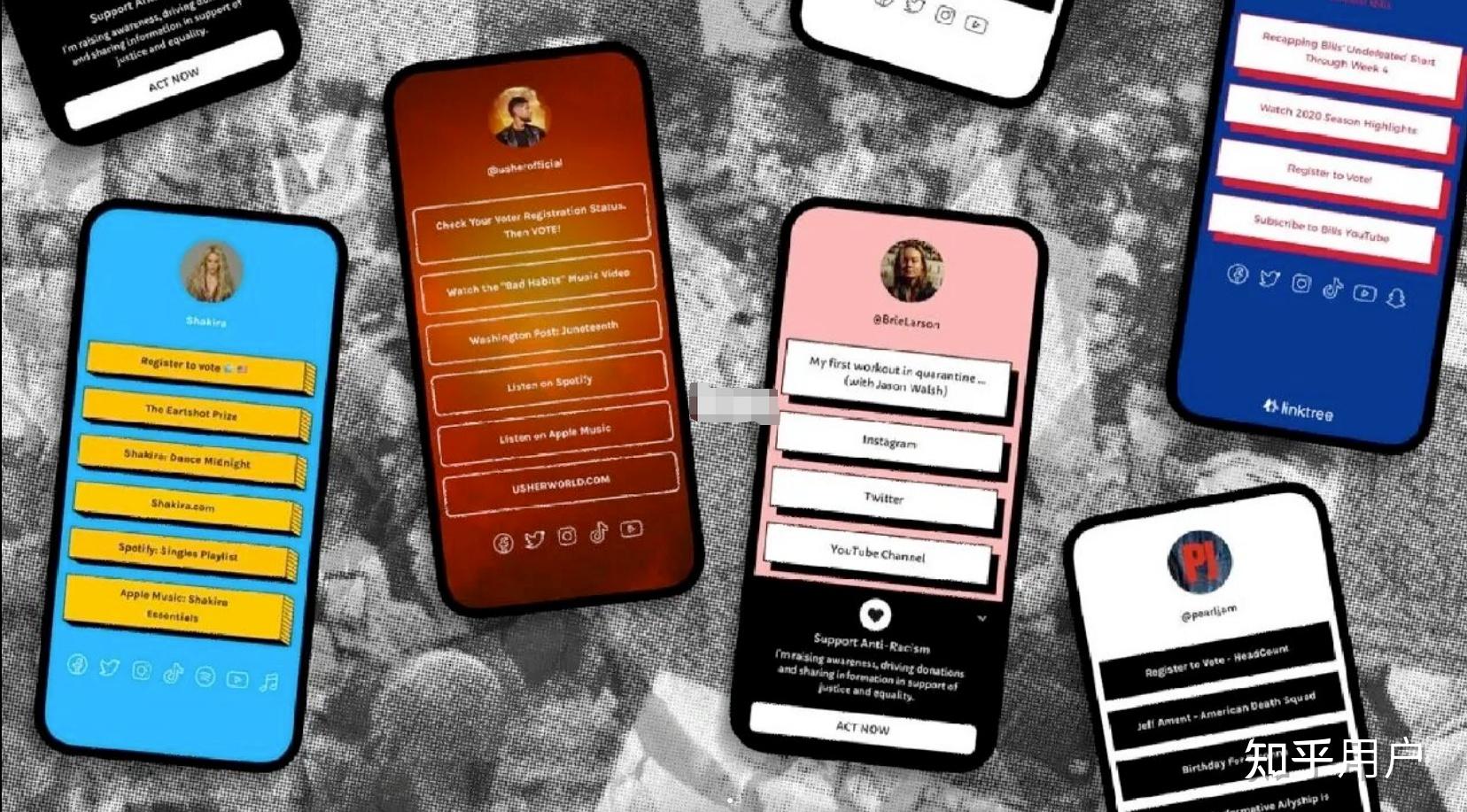 什么是Linktree? - 知乎