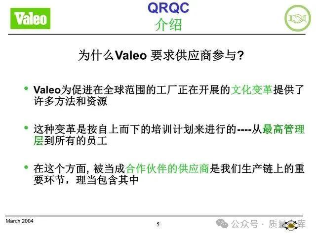 QRQC快速反应质量控制—Valeo--PPT编辑档可下载 - 知乎