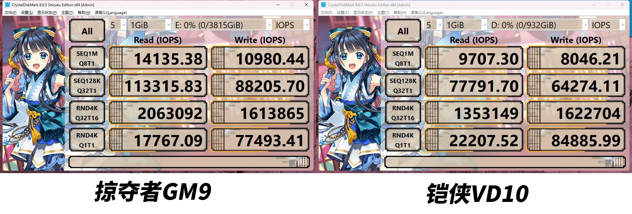 PCIe 5.0 SSD新品群发,同价位谁有性价比？掠夺者GM9、铠侠全面评测! - 知乎