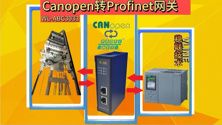 超时空传输秘籍！CANopen转ProfiNET网关，提升机连接新纪元来临 - 知乎