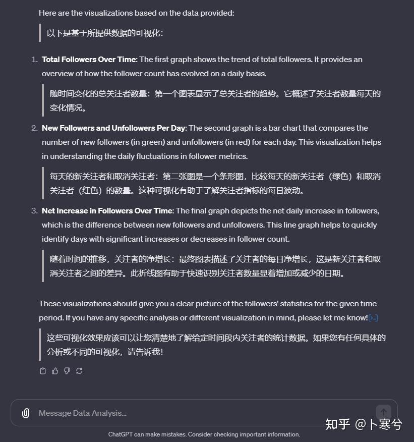 全新版 ChatGPT 使用体验——OpenAI 16 款 GPTs、All Tools - 知乎