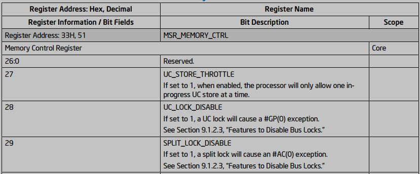 从 bus lock 到 split lock detection - 知乎