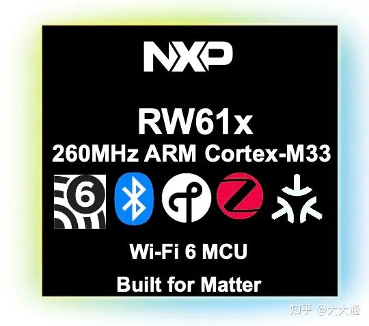 小无线大智慧：恩智浦 Wi-Fi SOC RW61X 产品介绍 - 知乎