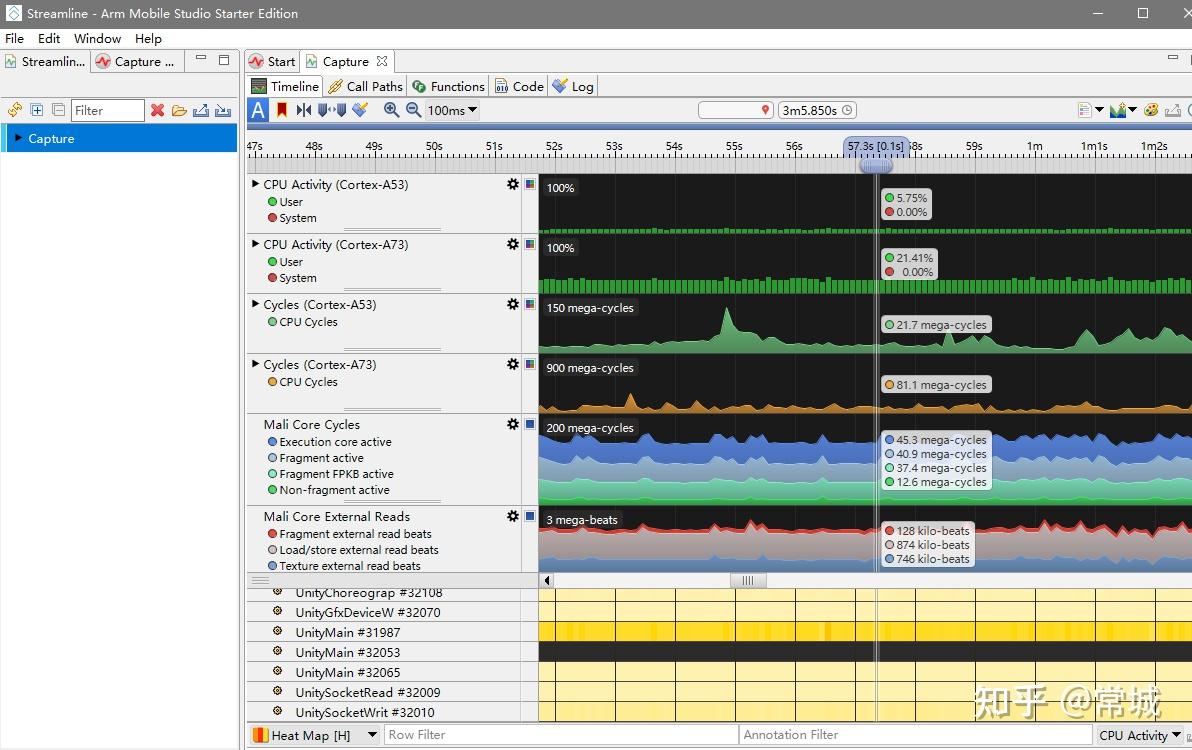 Arm Mobile Studio之Streamline使用（配合unity） - 知乎