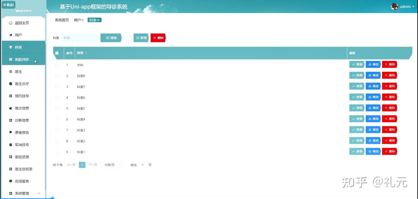 开题报告python基于Uni-app框架的导诊系统后端（附源码） - 知乎
