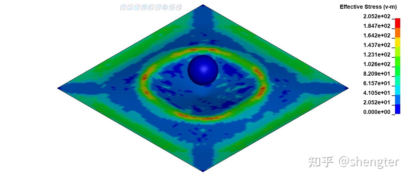 HyperWorks+LS-Dyna小球跌落案例 - 知乎