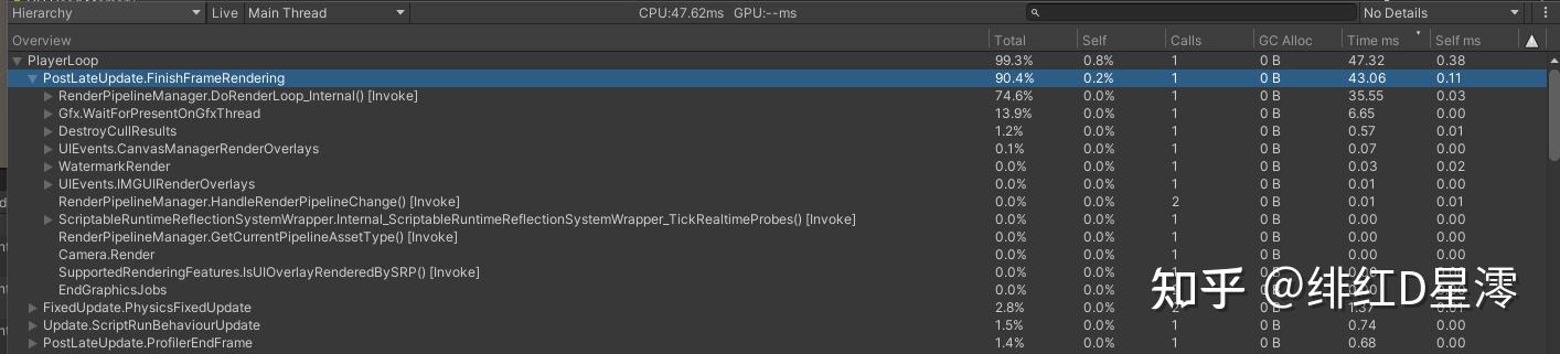 (Unity)GPU-Driven场景渲染 - 知乎