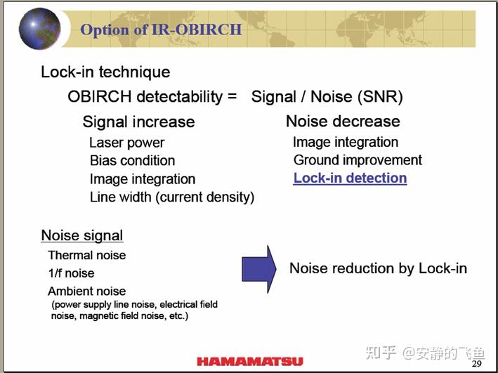 半导体器件失效分析手法中，OBRICH 、Thermal、EMMI 分别是什么？ - 知乎