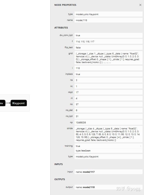 YOLOv7-Pose尝鲜，基于YOLOv7的关键点模型测评 - 知乎