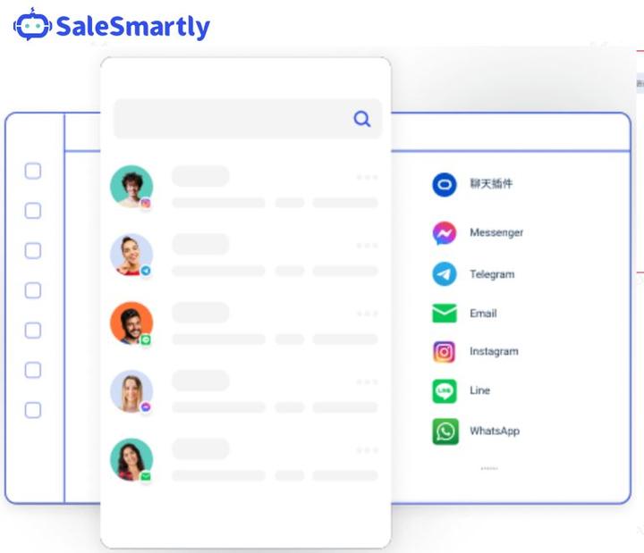 国内最佳的Respond.io替代品——SaleSmartly（ss客服） - 知乎