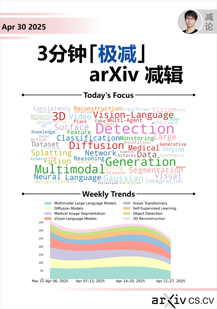 【4.30-arXiv】浙大、哈佛提出In-Context Edit！ - 知乎