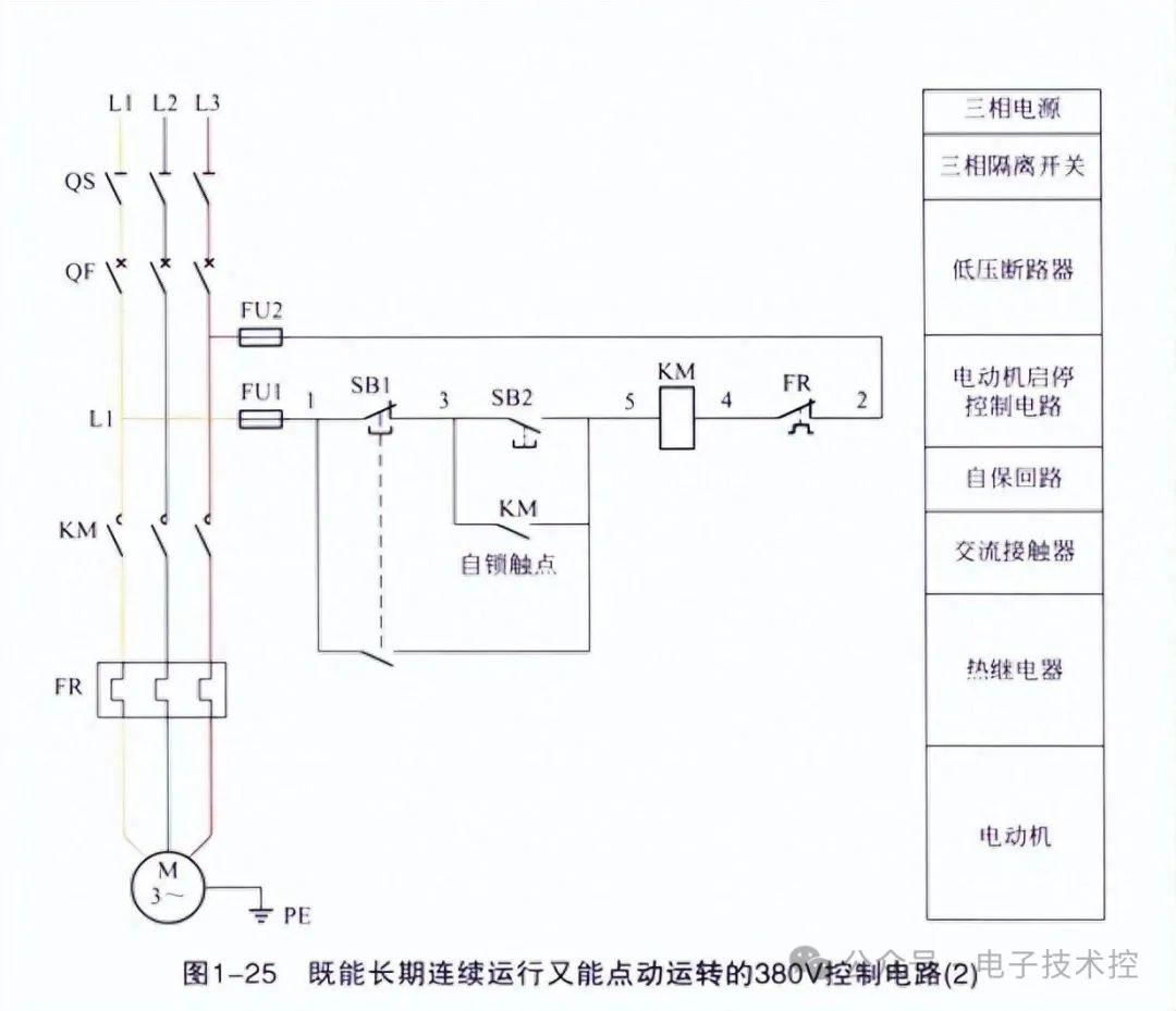 380V控制电路及原理图（长期连续运行又能点动运转） - 知乎