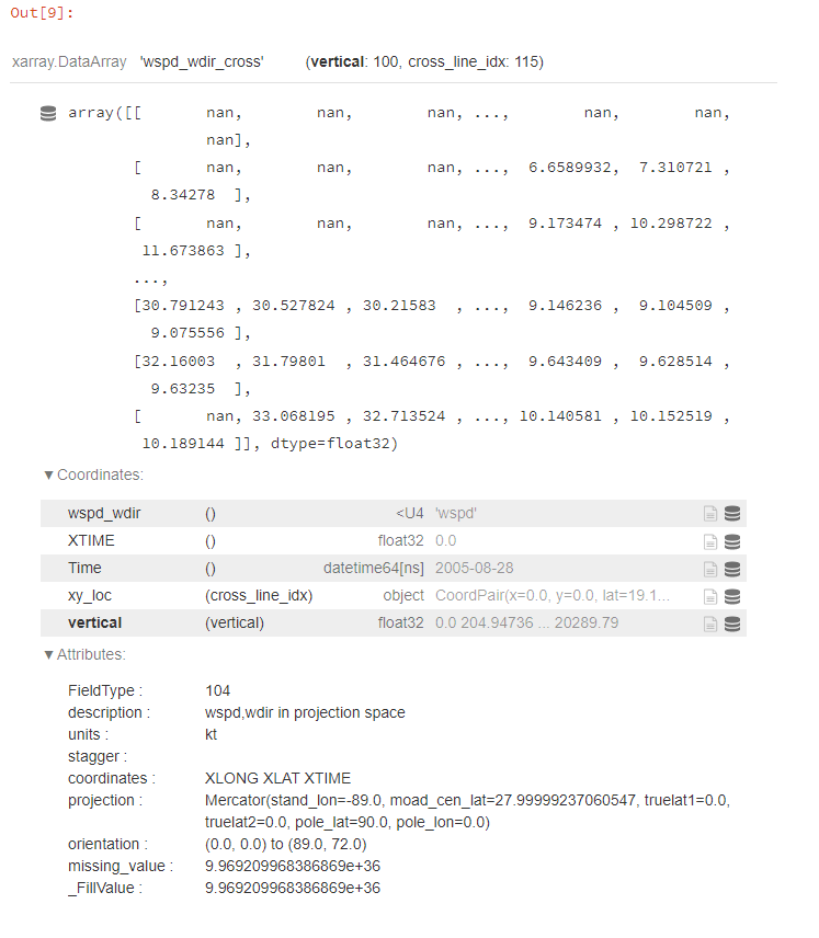 ModelWhale 推荐 | WRF模式模拟数据后处理（计算篇） - 知乎