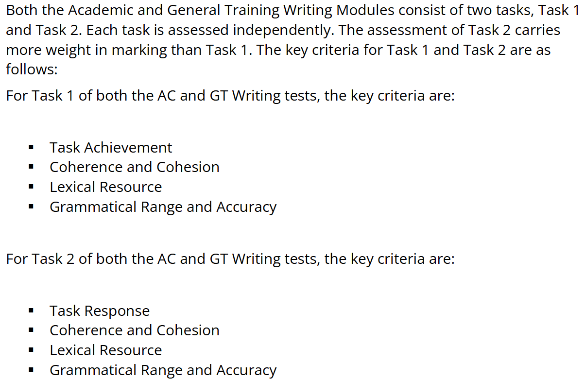 IELTS Writing Key Assessment Criteria - 知乎