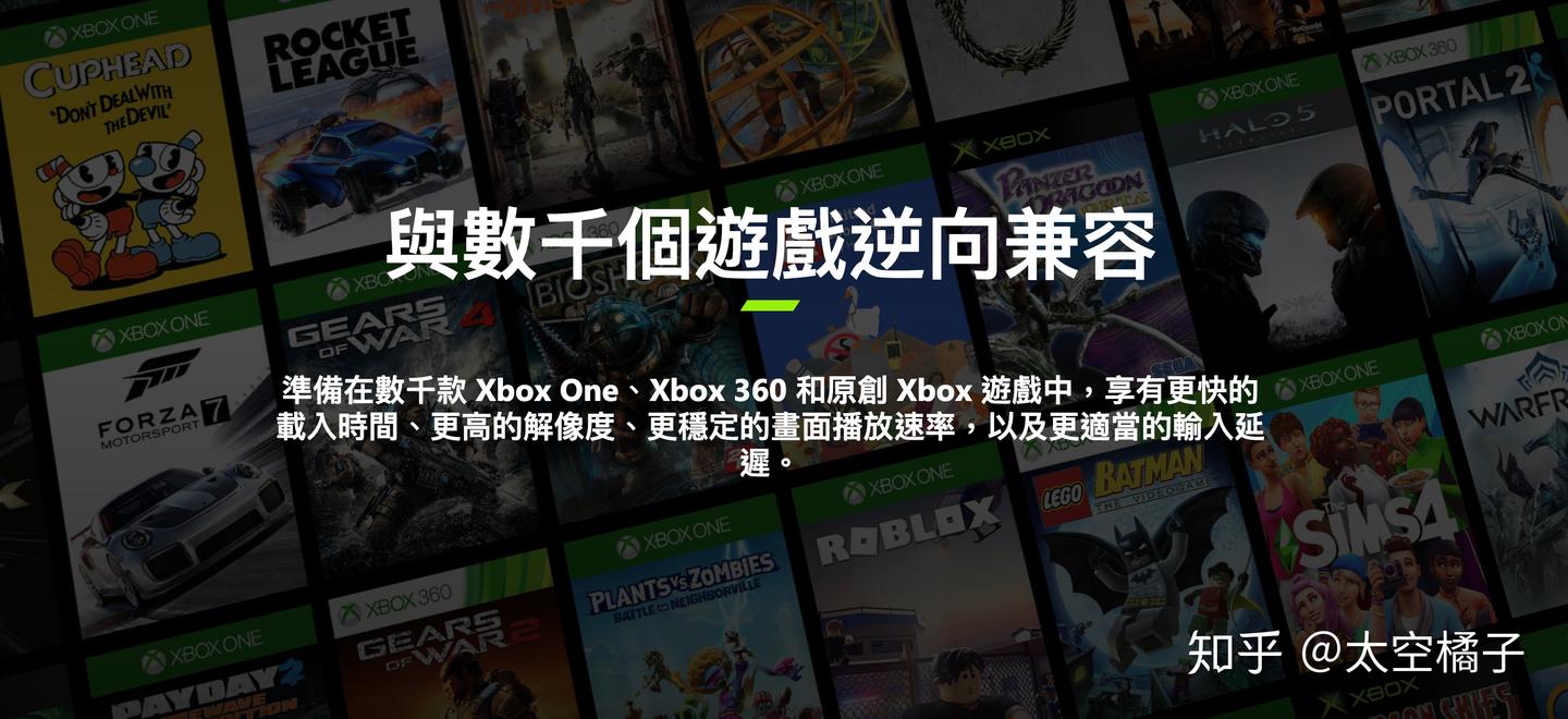 索粉入手！ Xbox Series X（XSX）真实评测，到底值不值得买？ - 知乎