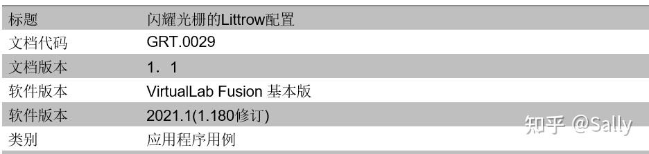 闪耀光栅的Littrow配置 - 知乎