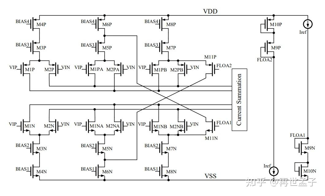 采用前馈抵消（FF Canceling Stage）技术实现的一个新的恒定跨导轨到轨输入级结构 - 知乎