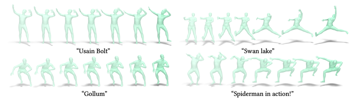 MotionCLIP: Exposing Human Motion Generation to CLIP Space - 知乎