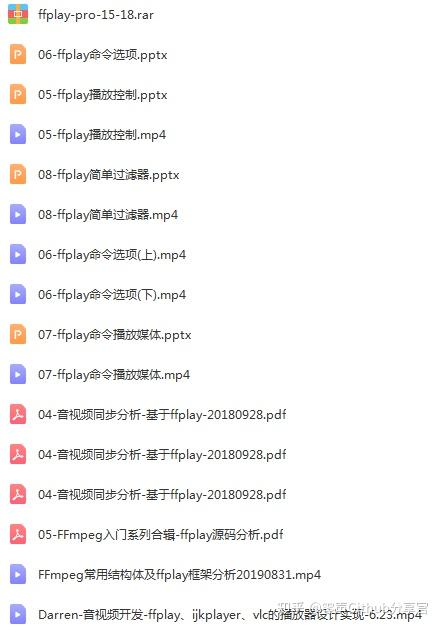 ffplay源码分析—数据结构 - 知乎