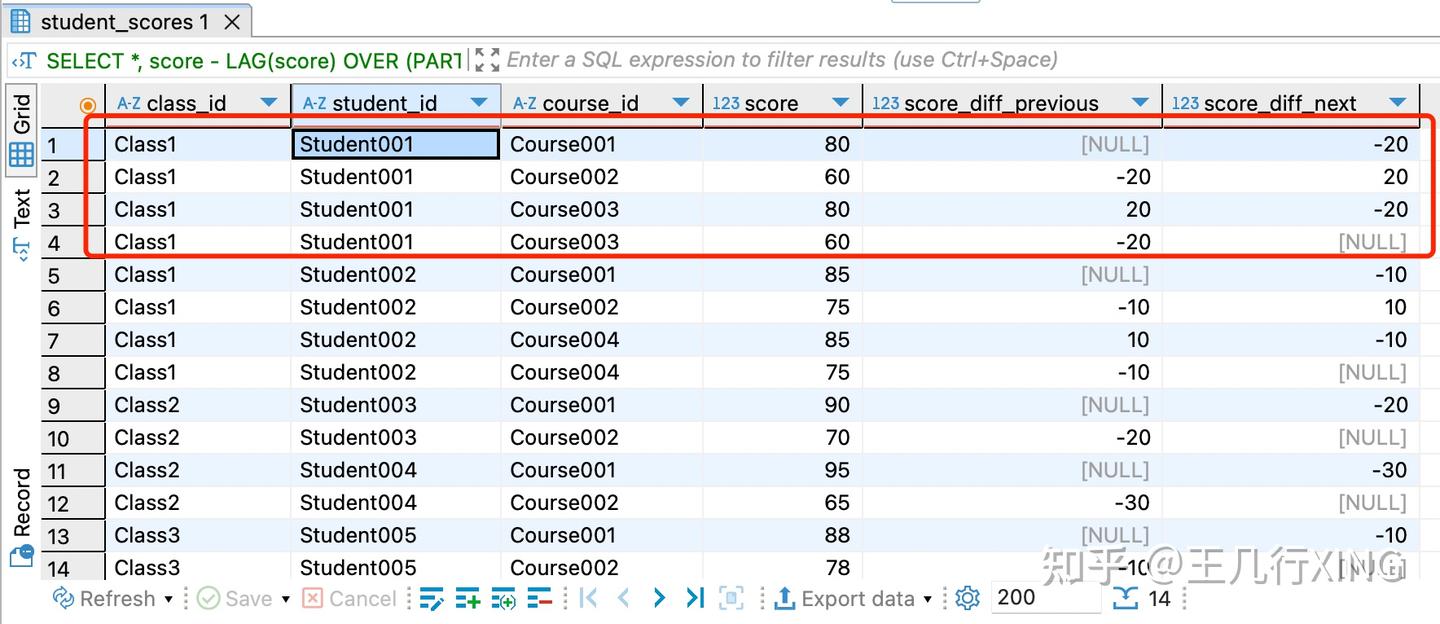 彻底掌握：sql Window Function Partition Rows Range 知乎 0197