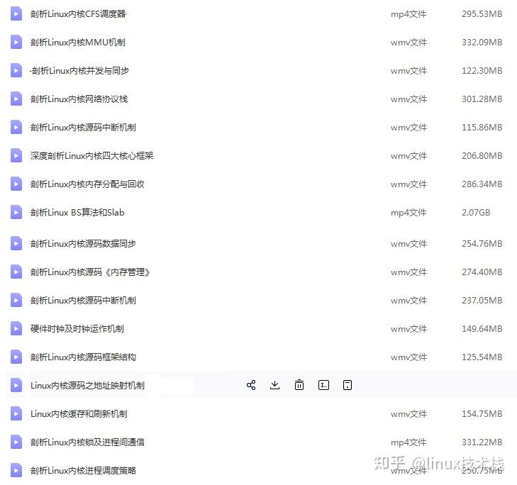 Linux内核（内存篇）用户内存空间之VMA - 知乎