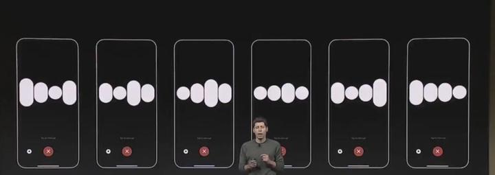 OpenAI Assistant API - 知乎