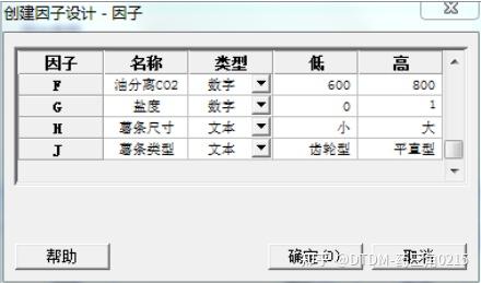 Plackett-Burman试验设计——实操案例 - 知乎