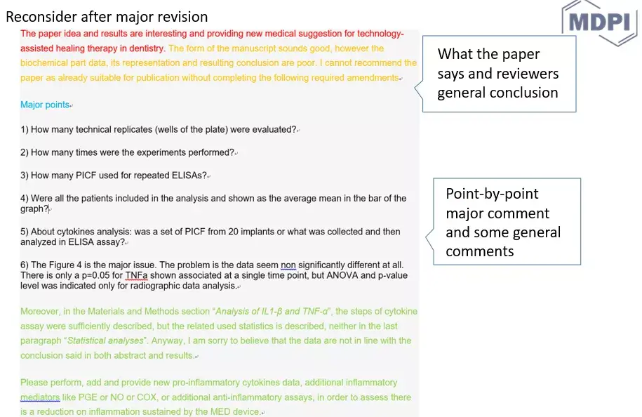 MDPI 干货分享 | 我们该如何回复审稿人? - 知乎
