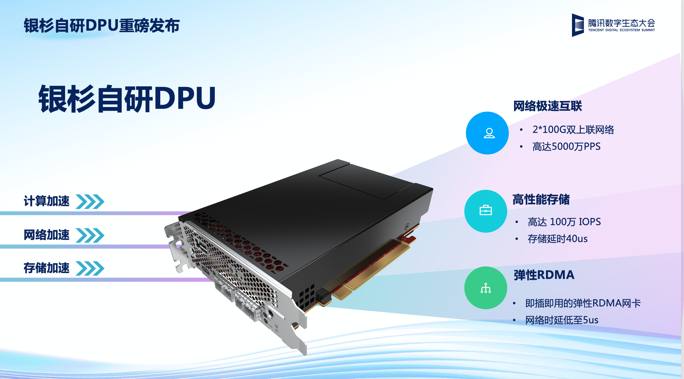 2022 腾讯全球数字生态大会有哪些亮点？ - 知乎