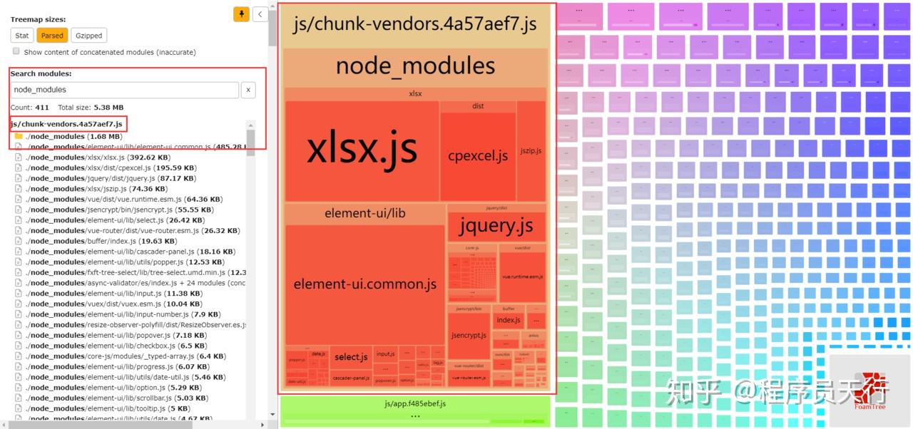 Webpack之SplitChunks插件用法详解 - 知乎