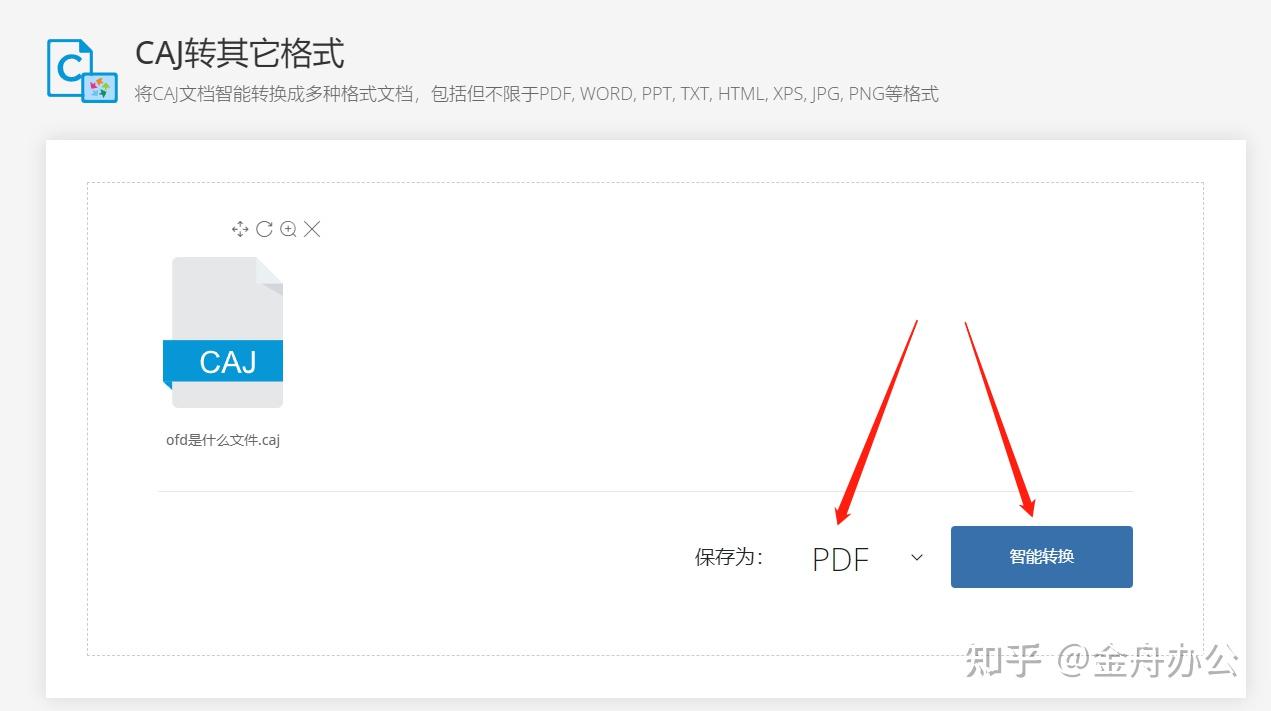 caj文件怎么打开?caj转pdf的五种转换技巧！ - 知乎