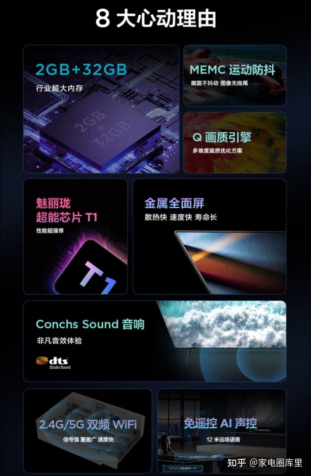 荣耀智慧屏 X3i 75 英寸性价比如何？ - 知乎