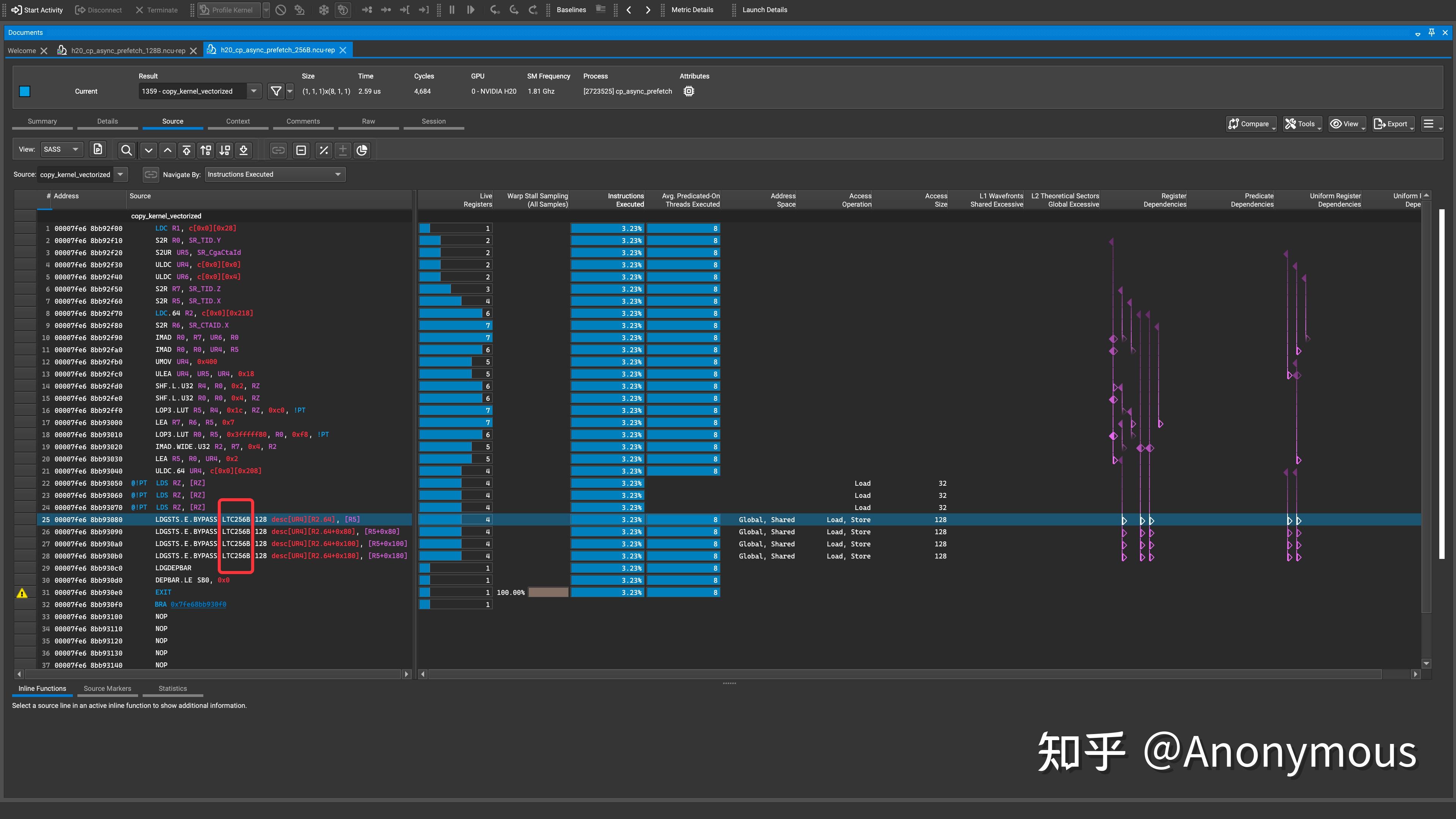 基于CUTLASS CuTe分析cp.async的Prefetch行为 - 知乎