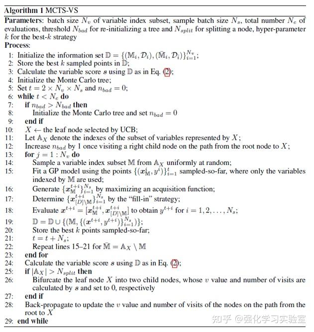 论文分享：Monte Carlo Tree Search based Variable Selection for High Dimensional Bayesian Optimization ...