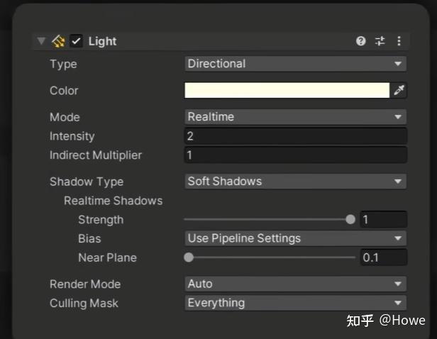 Unity110个常用组件总结笔记 - 知乎