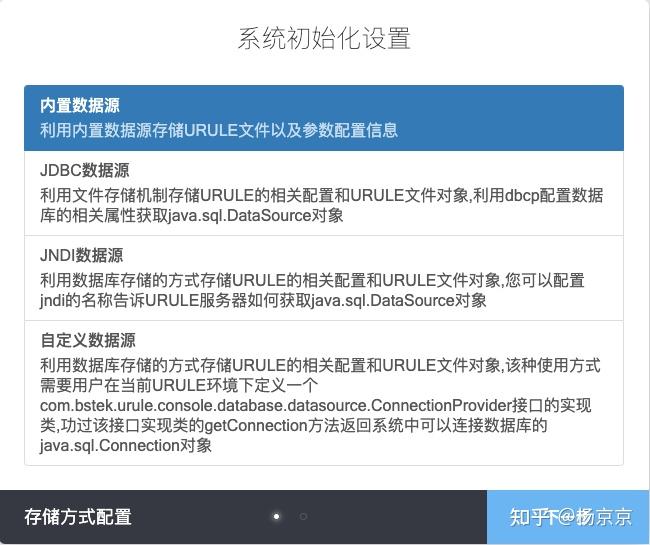 URule配置管理 - 知乎