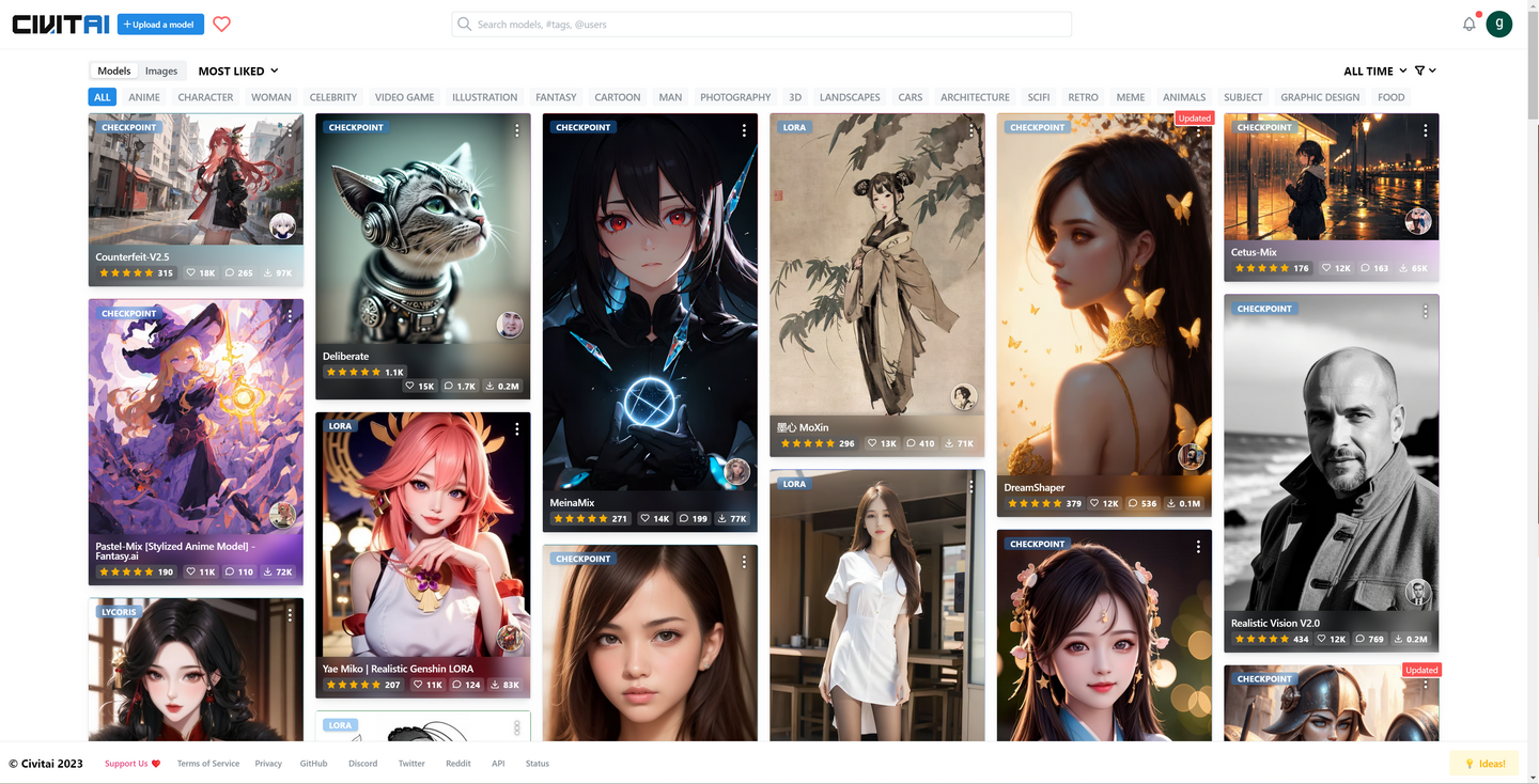 造梦师手记：Stable Diffusion模型评测，Counterfeit-V2.5 - 知乎