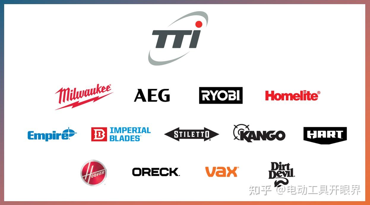 狂收146亿美金！创科实业（TTi）2024年财报解读 - 知乎