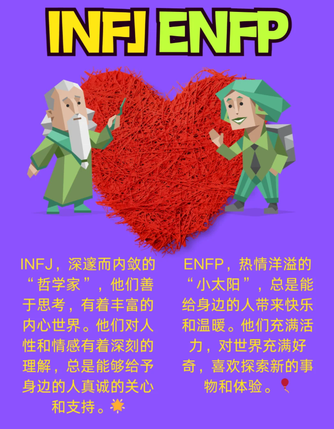 99%的人不知道，ENFP 和 INFJ 是灵魂伴侣 - 知乎