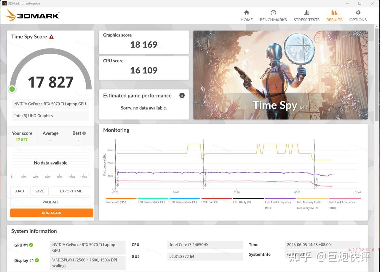 8千元以内无敌！618最值得买5070Ti游戏本评测 - 知乎