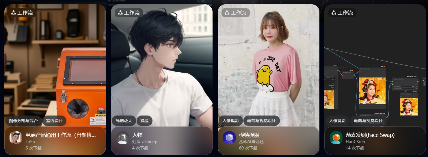 ComfyUI 零基础入门 | 附原理 | 云端部署教程 - 知乎