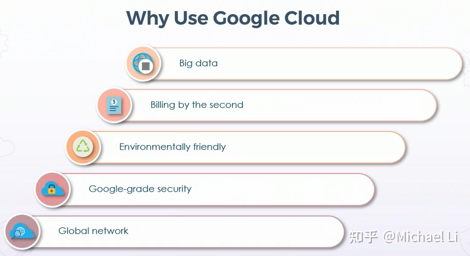 Google Cloud Computing (GCP) - 知乎