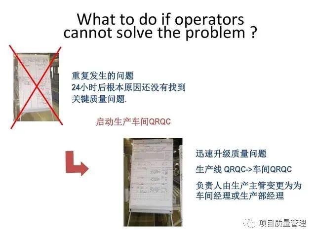 QRQC培训教材(PPT57张)-PPT课件 - 知乎