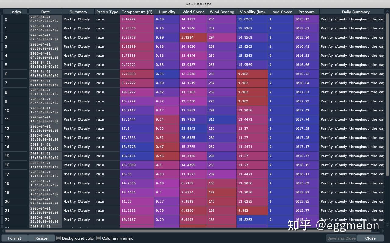 Spyder 4.0使用技巧（三） - 知乎