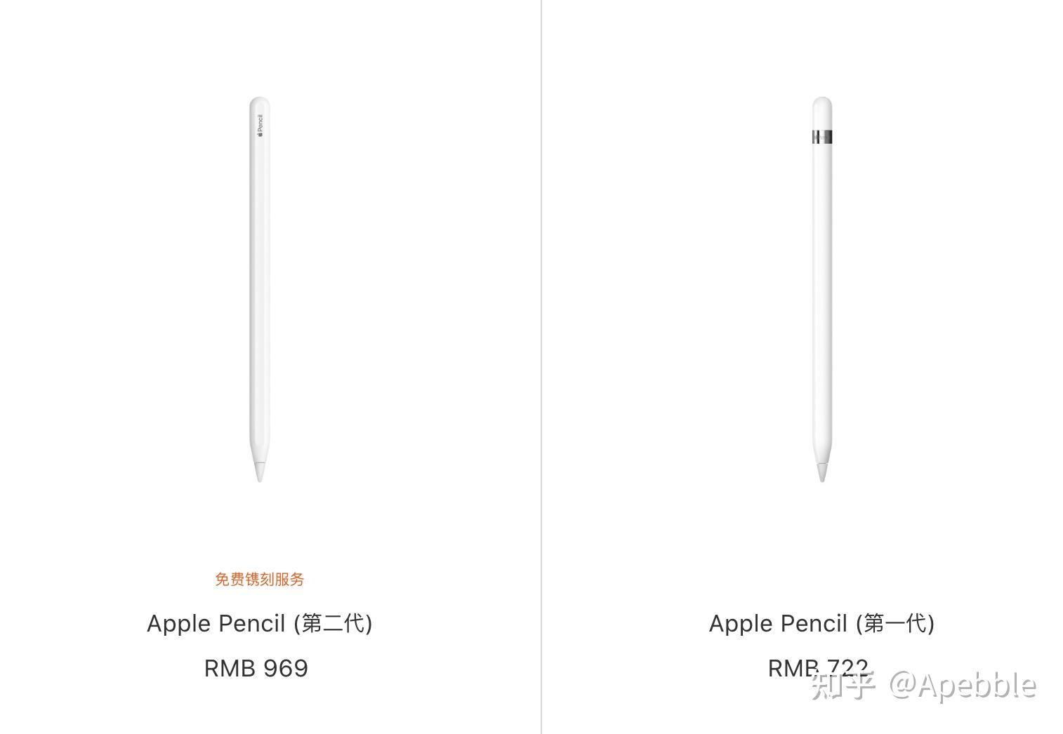 Apple Pencil使用技巧 - 知乎