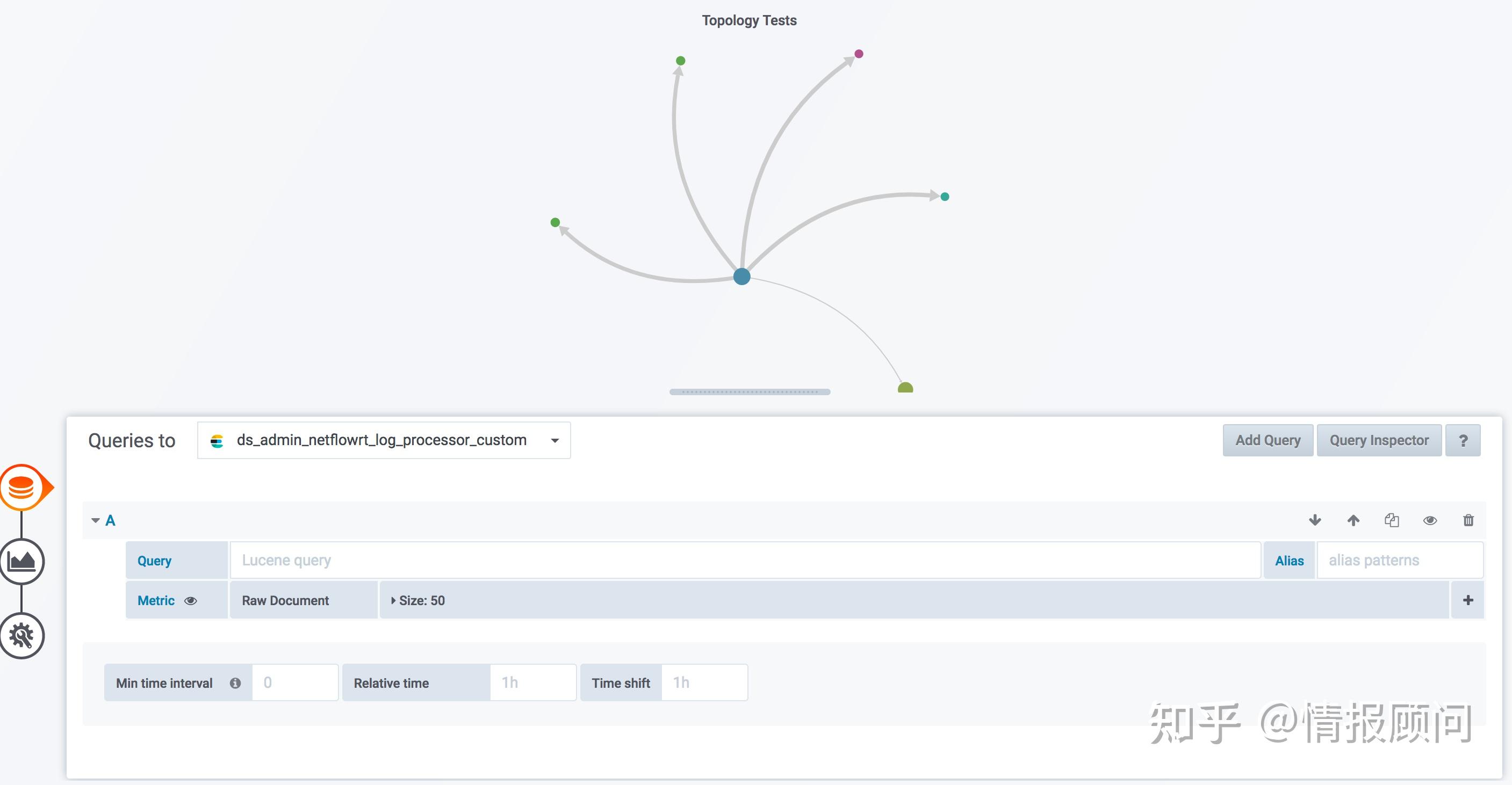 Grafana Panel Plugins 最全合集 - part10 - 状态历史、状态概览、SVG、表格、时序表格、Text、拓扑、路由 ...