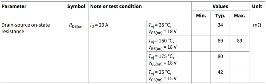 英飞凌 | CoolSiC™ MOSFET G2导通特性解析 - 知乎